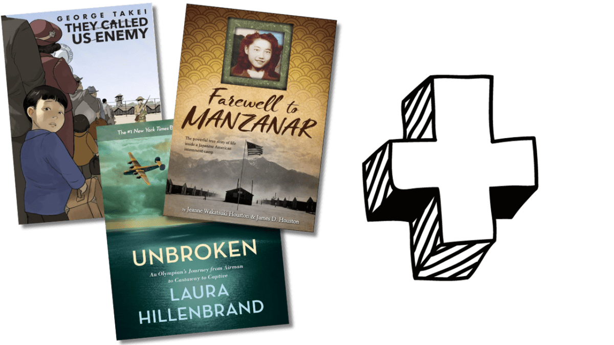 The Perfect Pair: Reading and Retro Report - Retro Report